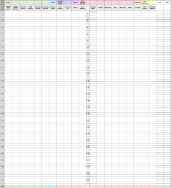 How to keep track of Avon expenses using a spreadsheet for taxes