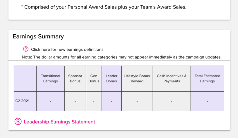 How to keep track of Avon expenses using a spreadsheet for taxes