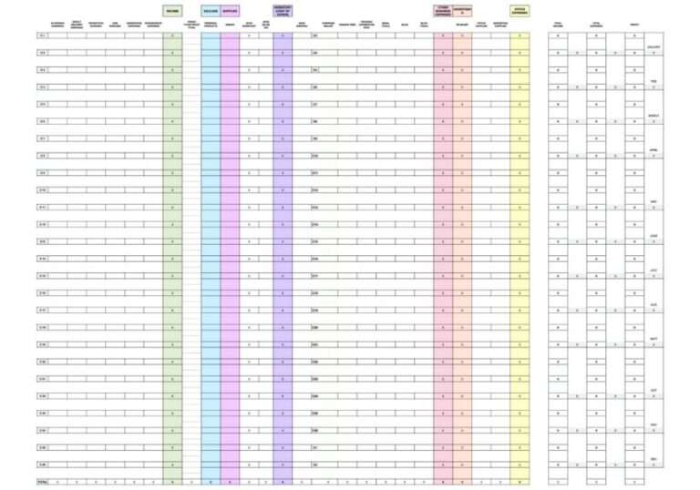 How to keep track of Avon expenses using a spreadsheet for taxes