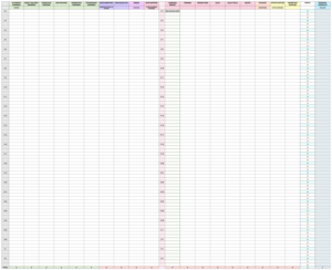 How to keep track of Avon expenses using a spreadsheet for taxes