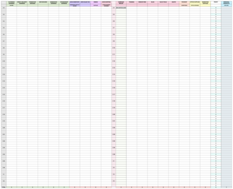 How to keep track of Avon expenses using a spreadsheet for taxes